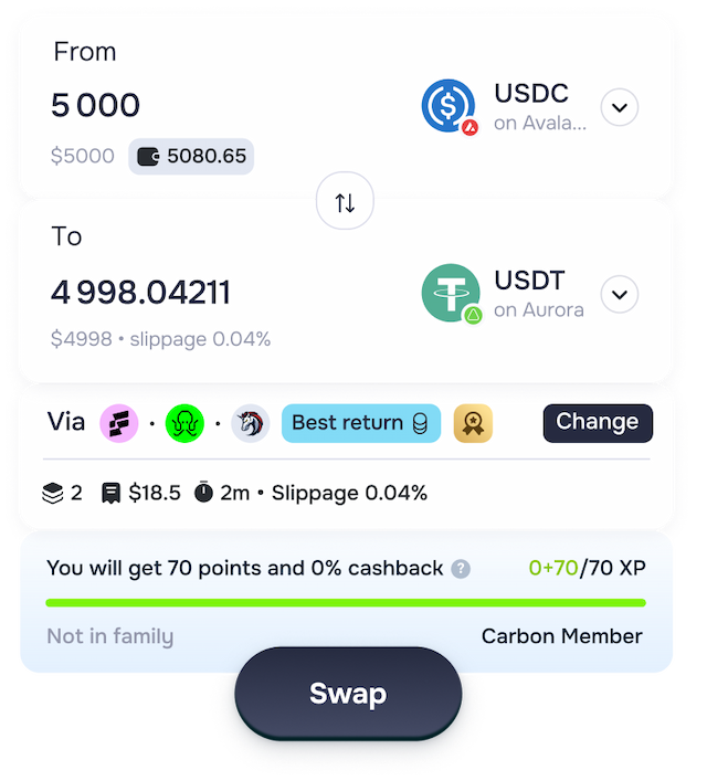 Chainspot - the best swap rates across 27+ chains and the largest ...