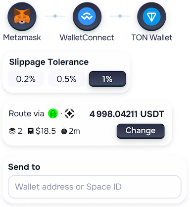 Chainspot - the best swap rates across 27+ chains and the largest ...